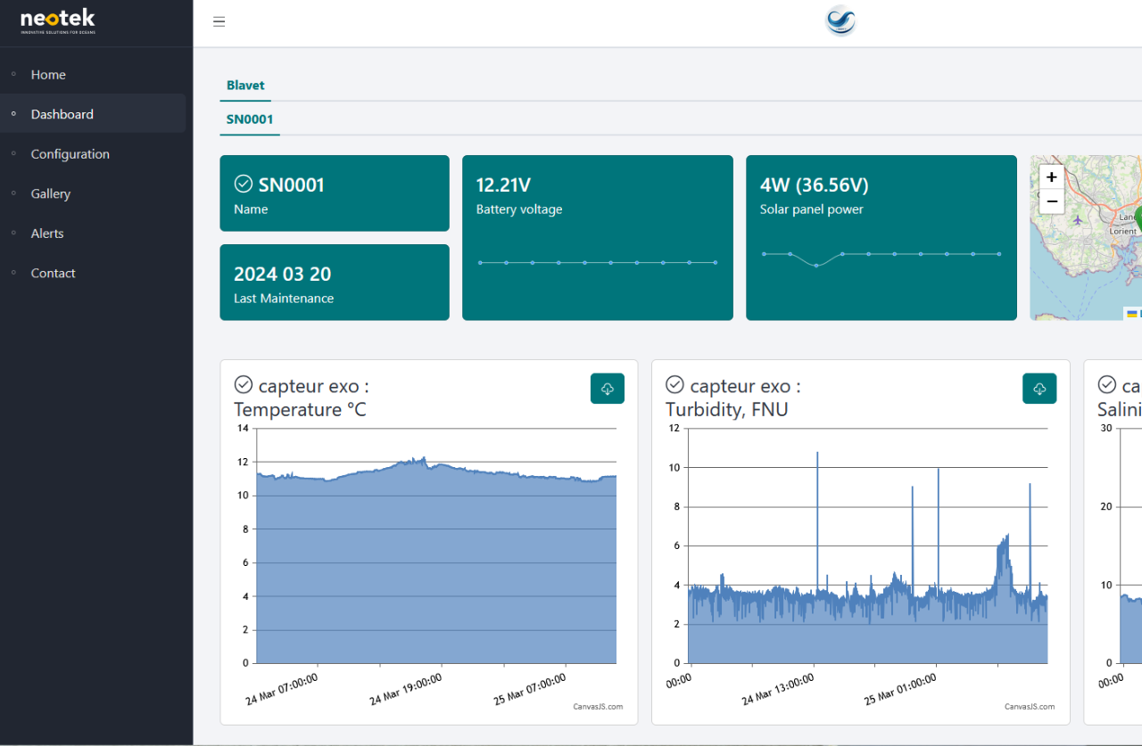 Instrumented data buoy - RTsys Monitoring Solutions